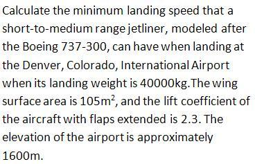 Calculate the minimum landing speed that a | Chegg.com