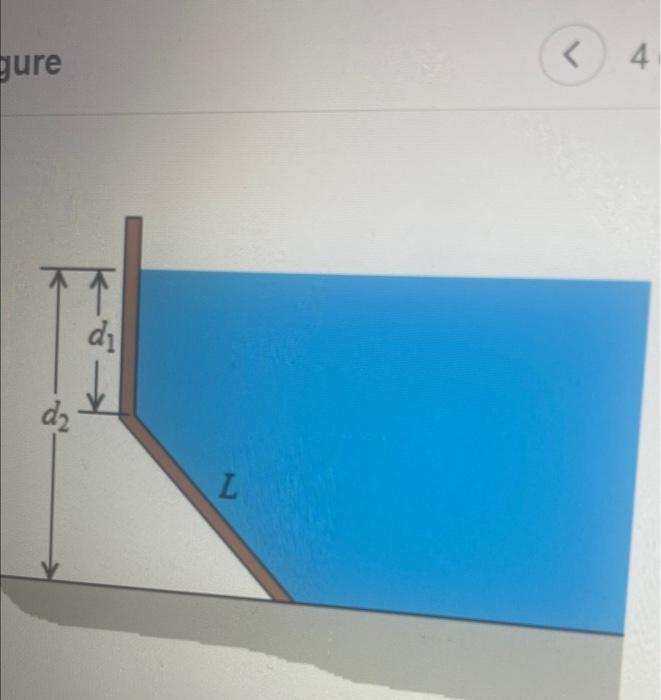 Solved Part A - Vertical surface Consider a vertical wall of | Chegg.com