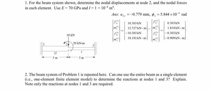 Solved 1. For the beam system shown, determine the nodal | Chegg.com