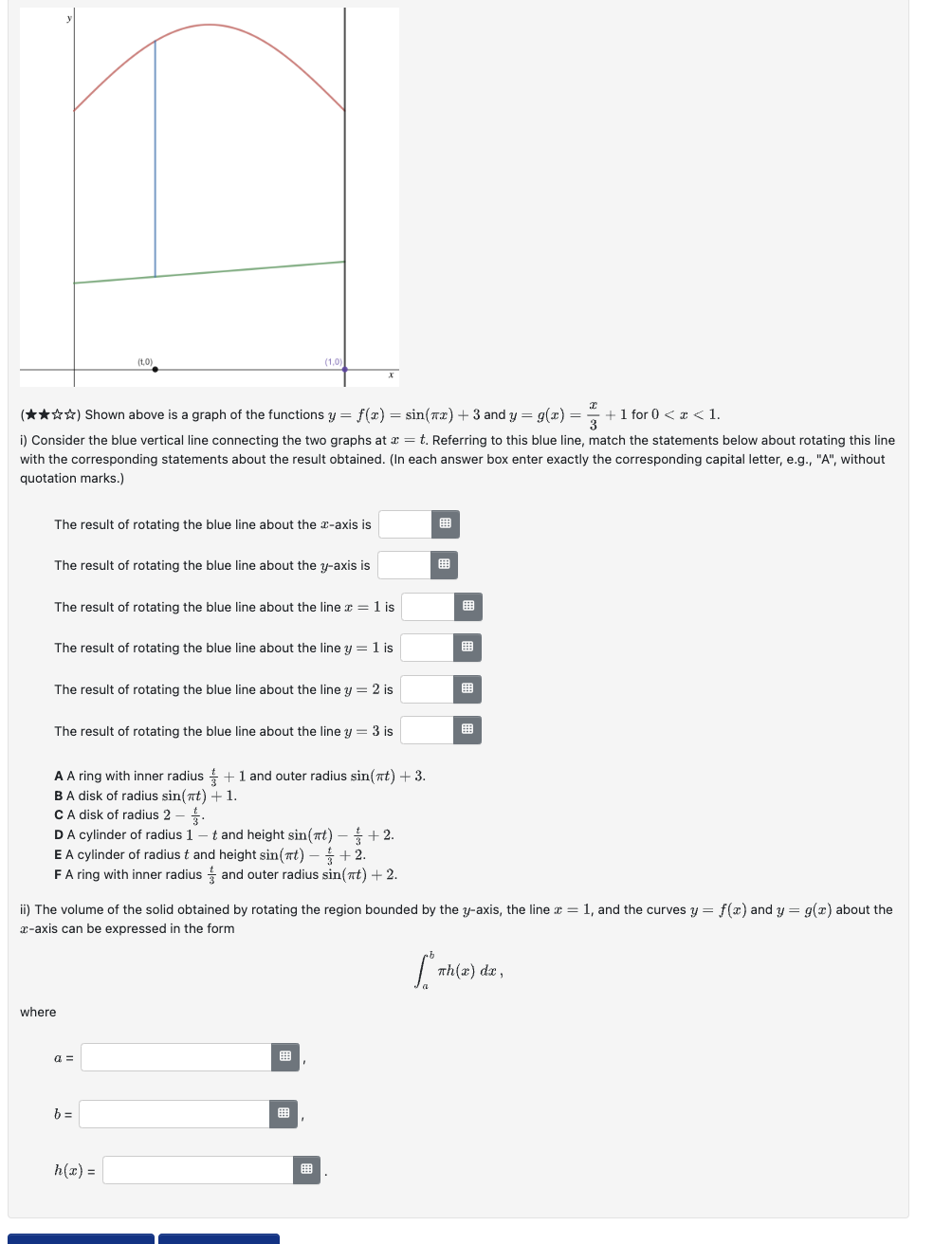 Solved ( *********↶ ﻿Shown above is a graph of the functions | Chegg.com