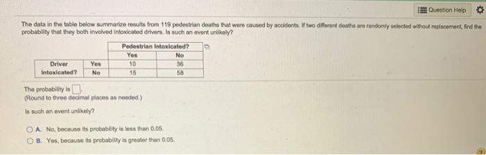 Solved Question Help The data in the table below summarize | Chegg.com
