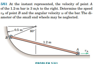 Solved (5)/(61) ﻿At the instant represented, the velocity of | Chegg.com