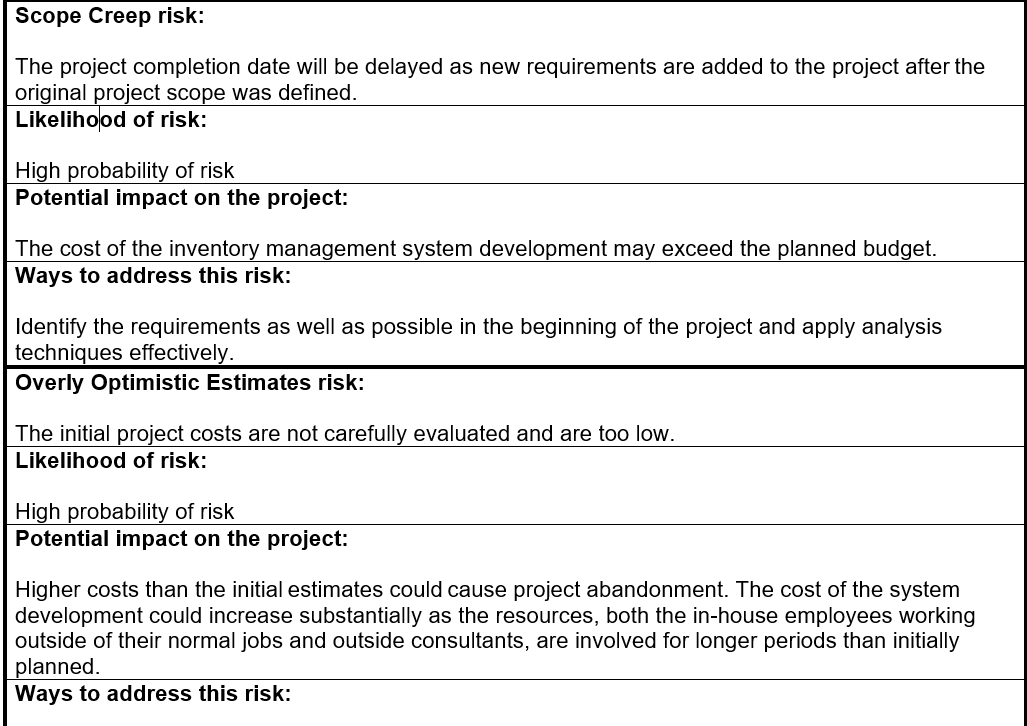 Solved Scope Creep risk:The project completion date will be | Chegg.com