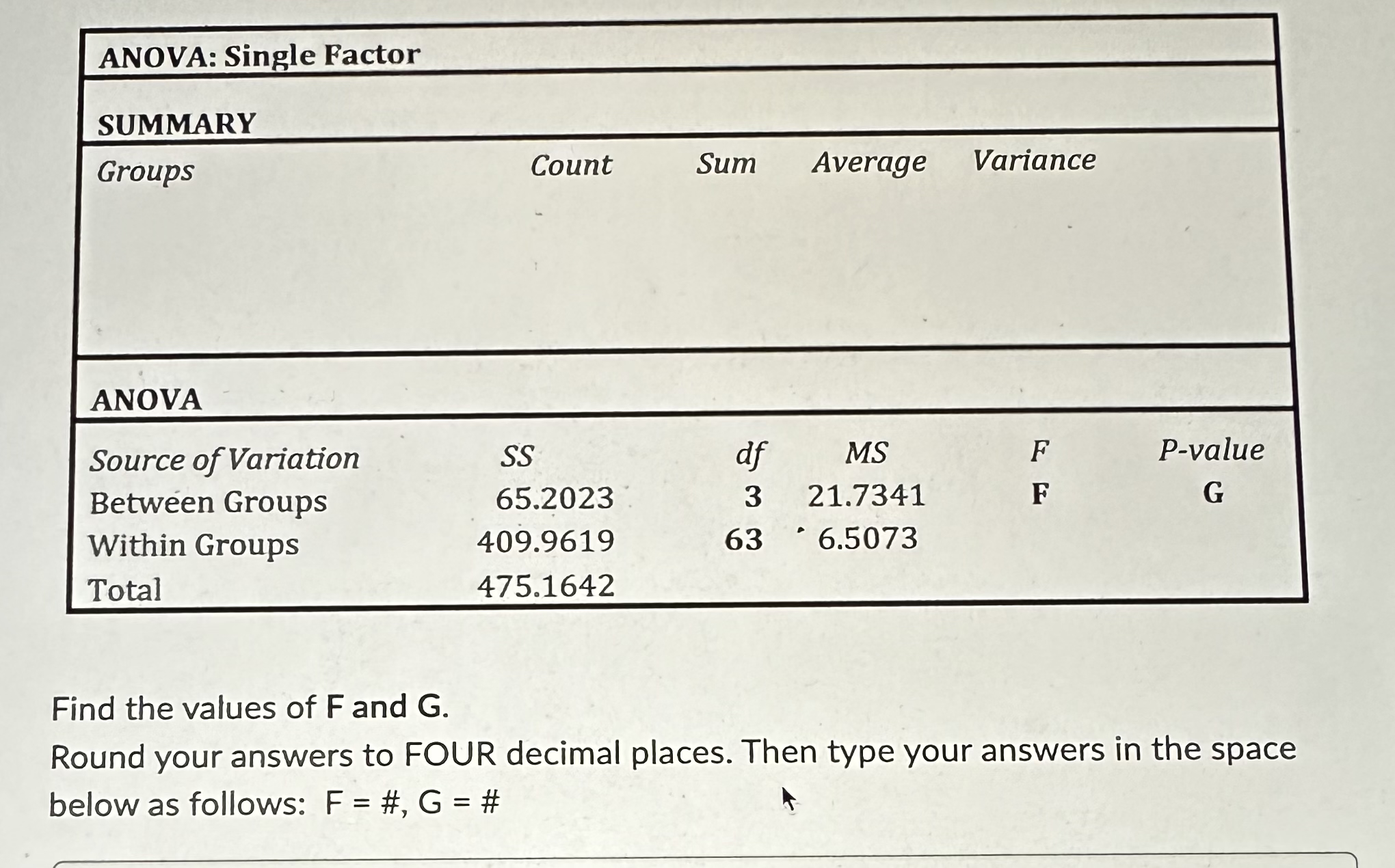 Solved \table[[ANOVA: Single | Chegg.com