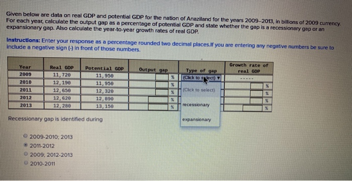 Solved Given below are data on real GDP and potential GDP | Chegg.com