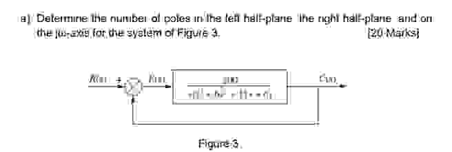 Solved Determine the number of poles in the left half-plane, | Chegg.com