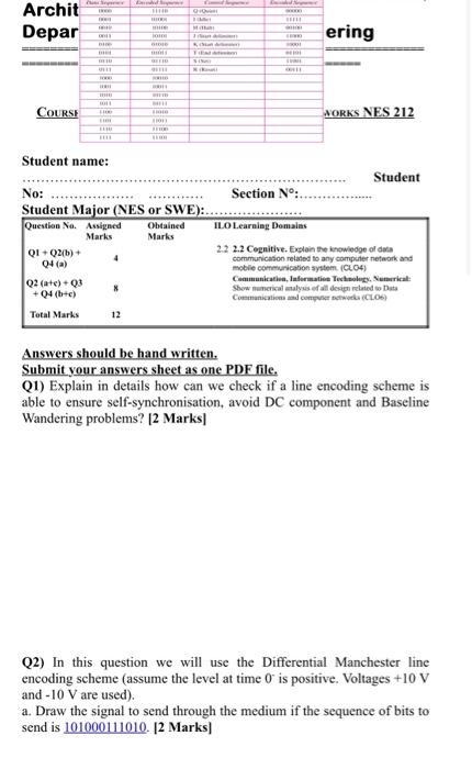 Solved Student name: No: ............... Student Student | Chegg.com
