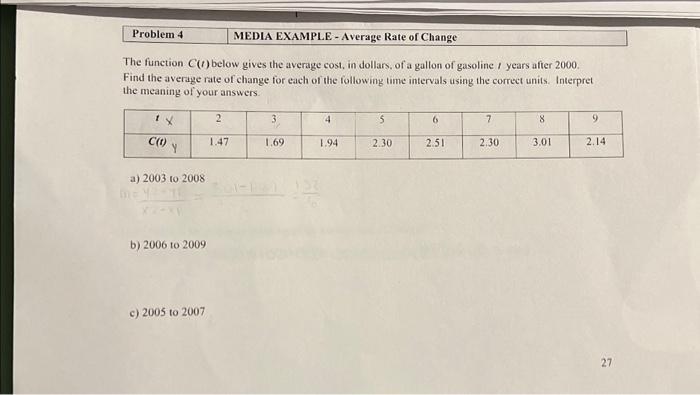 Solved Problem 4 MEDIA EXAMPLE - Average Rate of Change The | Chegg.com