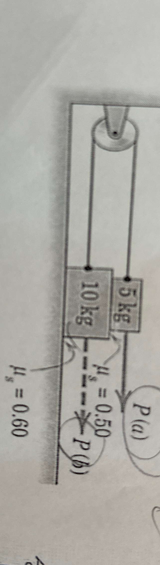 Solved Its friction subject The system of two blocks, cable, | Chegg.com