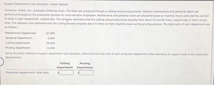 Solved Support Department Cost Allocation Direct Method