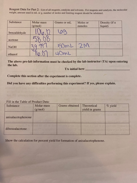 Solved went Data For Part 1: List of all r Reagent Data For | Chegg.com