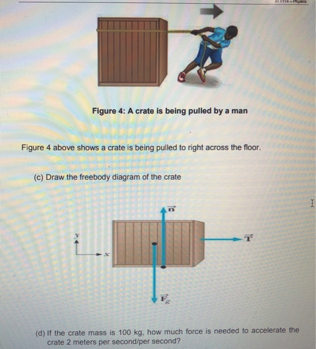 Solved Figure 4: A crate is being pulled by a man Figure 4 | Chegg.com