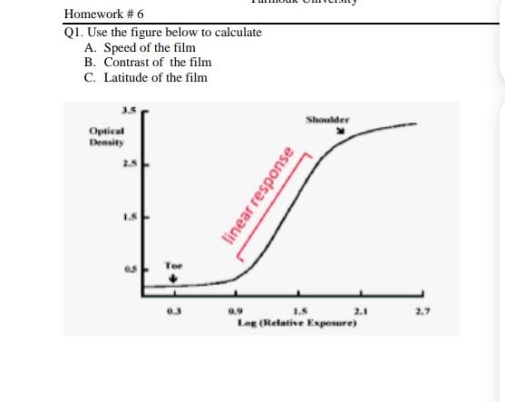 Solved Q1. Use the figure below to calculate A. Speed of the | Chegg.com