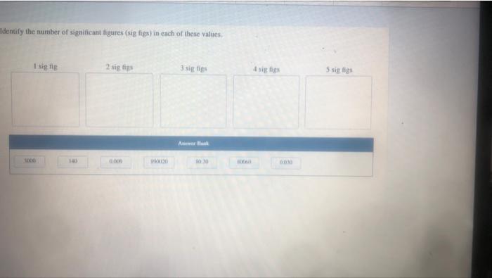 Solved Identify the number of significant figures (sig figs) | Chegg.com