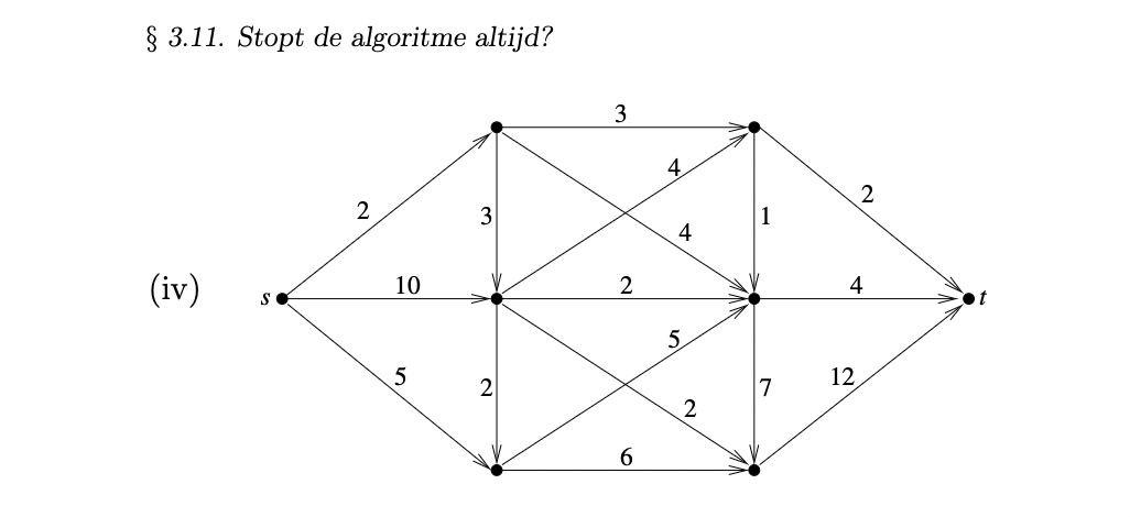 Solved Determine a maximum s-t flow and an s-t cut of | Chegg.com