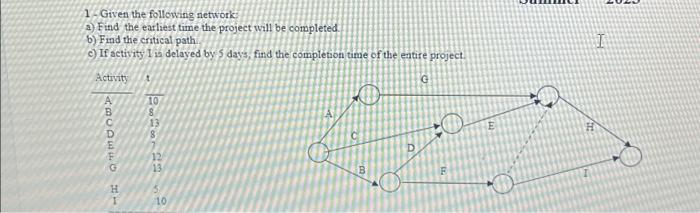 Solved 1-Given the following network: a) Find the earliest | Chegg.com