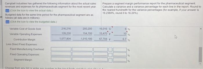 Solved Prepare a segment margin performance report for the | Chegg.com