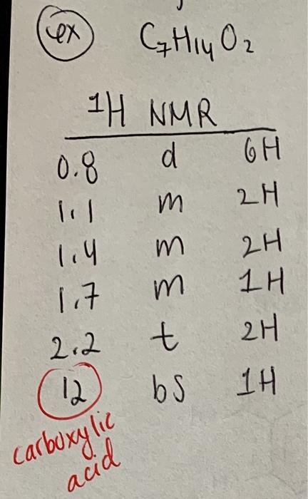 Solved draw the craboxylic acid spectroscopy of C7H14O2 | Chegg.com