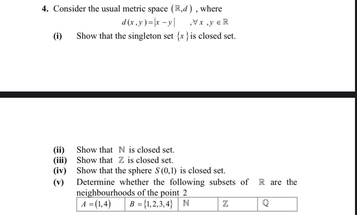 Solved 4. Consider the usual metric space (R,d), where | Chegg.com