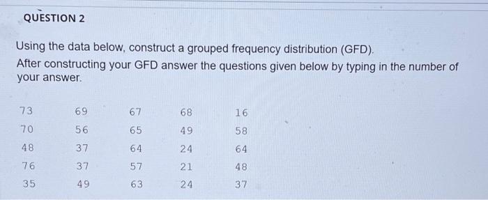 Solved QUESTION 2 Using the data below, construct a grouped | Chegg.com