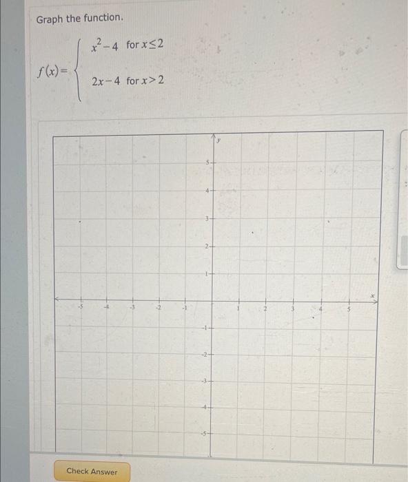 Solved Graph the function. X 2-4 for x 2 | Chegg.com