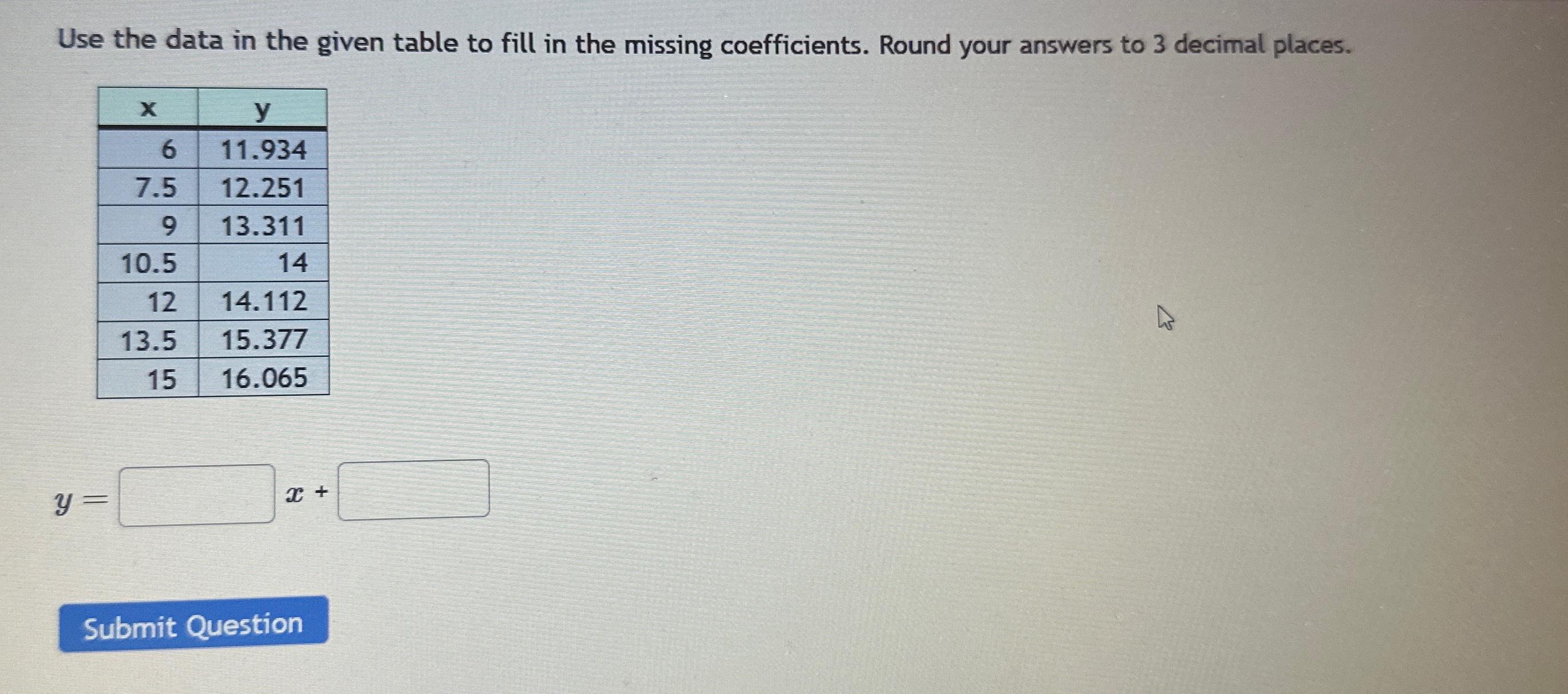 Solved Use the data in the given table to fill in the | Chegg.com