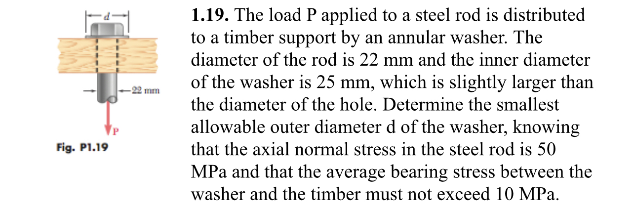Solved 1.19. ﻿The load P ﻿applied to a steel rod is | Chegg.com