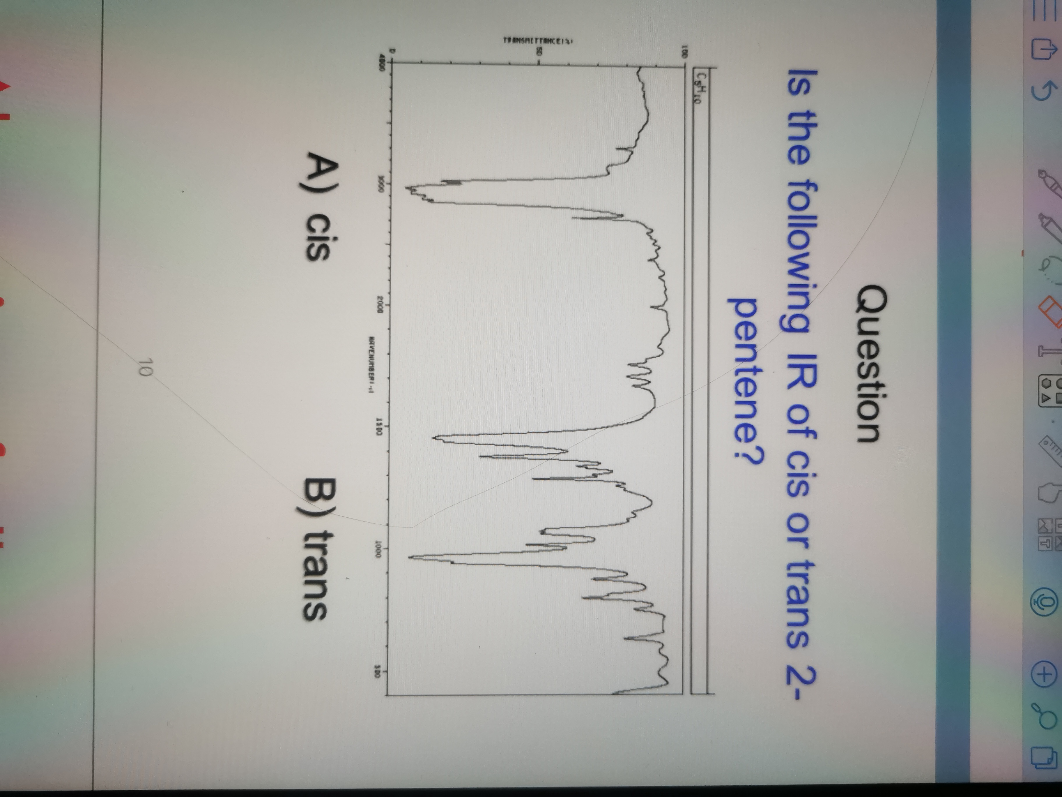 Solved QuestionIs the following IR of cis or trans 2pentene? | Chegg.com