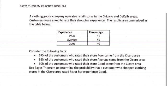 Solved BAYES THEOREM PRACTICE PROBLEM A clothing goods | Chegg.com