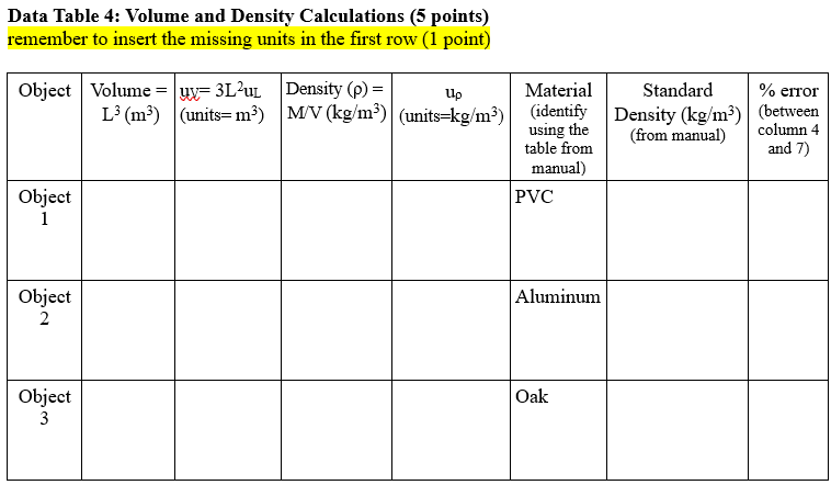Solved Data Table 2: Mass Data and Calculations Table (3 | Chegg.com Solved Data Table 2: Mass Data and Calculations Table (3 | Chegg.com