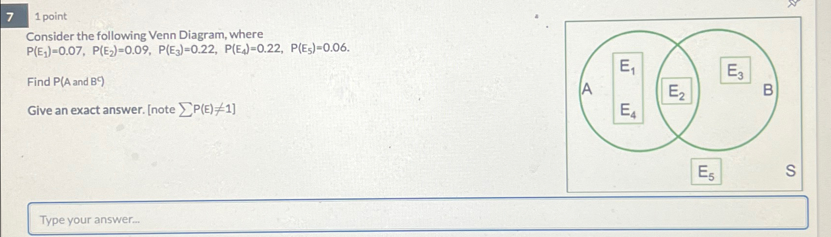 Solved 7 1 ﻿pointConsider the following Venn Diagram, | Chegg.com
