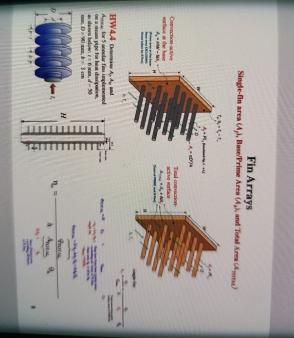 Fin Arrays Single-fin area (A), Base/Prime Area | Chegg.com