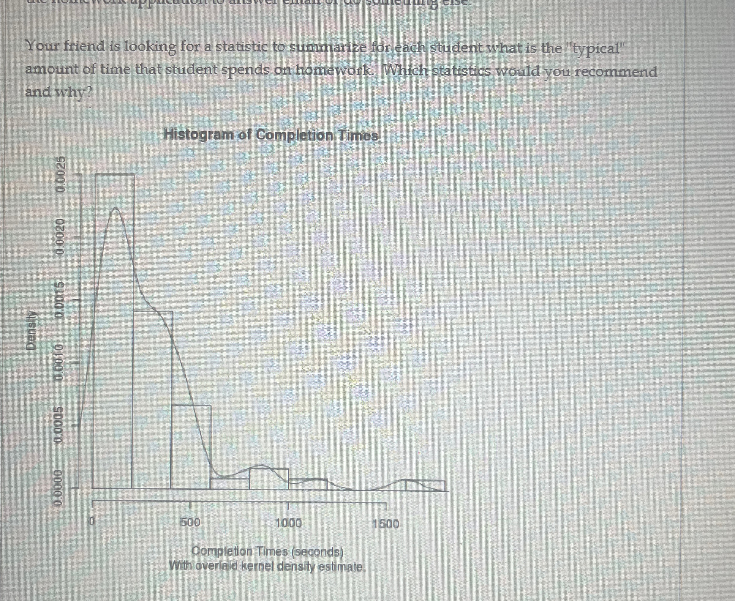 Solved Your friend is looking for a statistic to summarize | Chegg.com