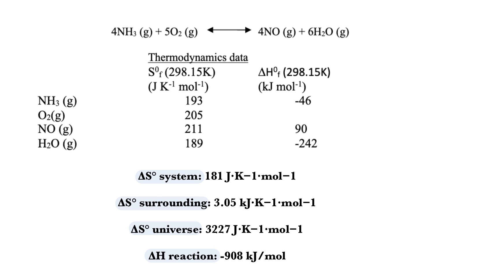 Solved Use the following information to calculate delta G | Chegg.com