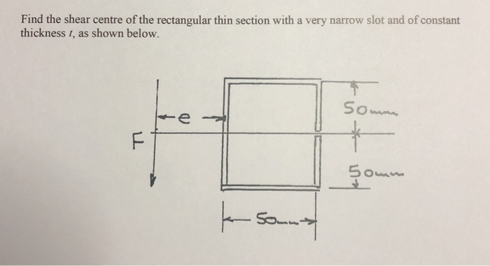 Solved Find the shear centre of the rectangular thin section | Chegg.com