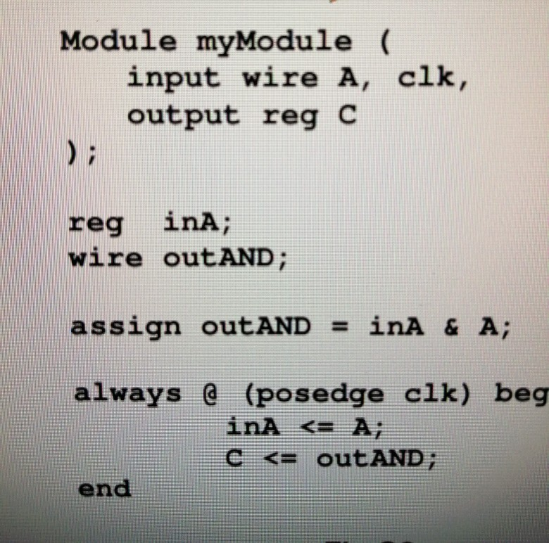 Solved Question 1) Consider the verilog module presented | Chegg.com