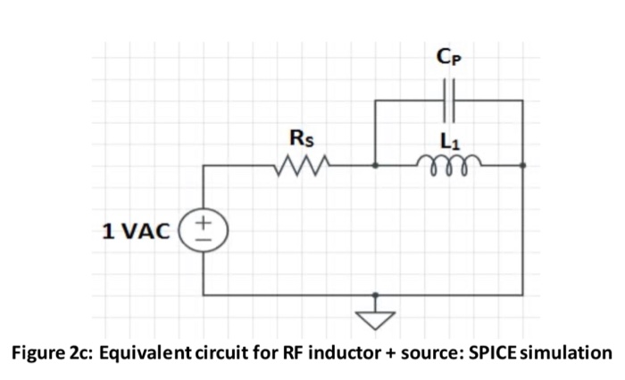 Solved Part 2 Simulation: High-Frequency Inductor Perform an | Chegg.com