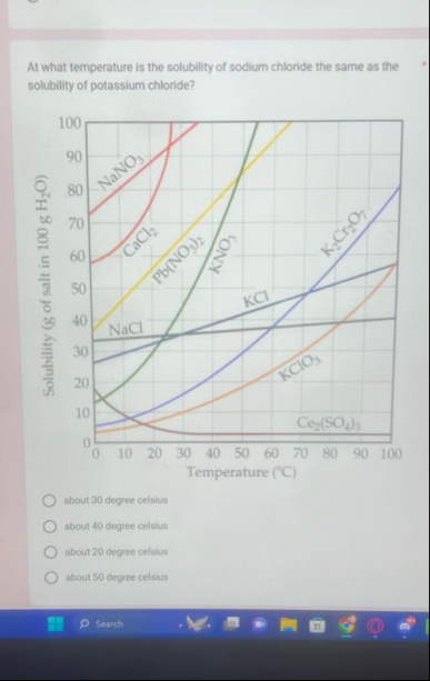 Solved Need in 20 ﻿min fast please At what temperature is | Chegg.com