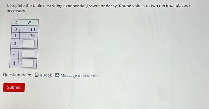 Solved Complete the table describing exponential growth or | Chegg.com