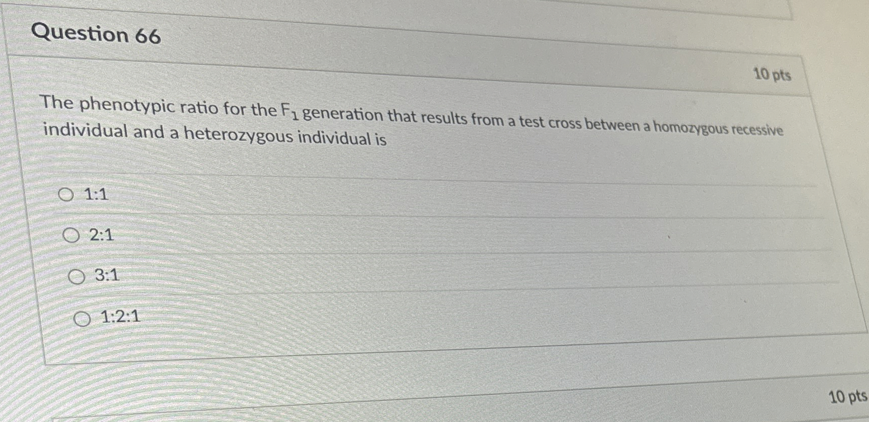 Solved Question 6610 ﻿ptsThe phenotypic ratio for the F1 | Chegg.com