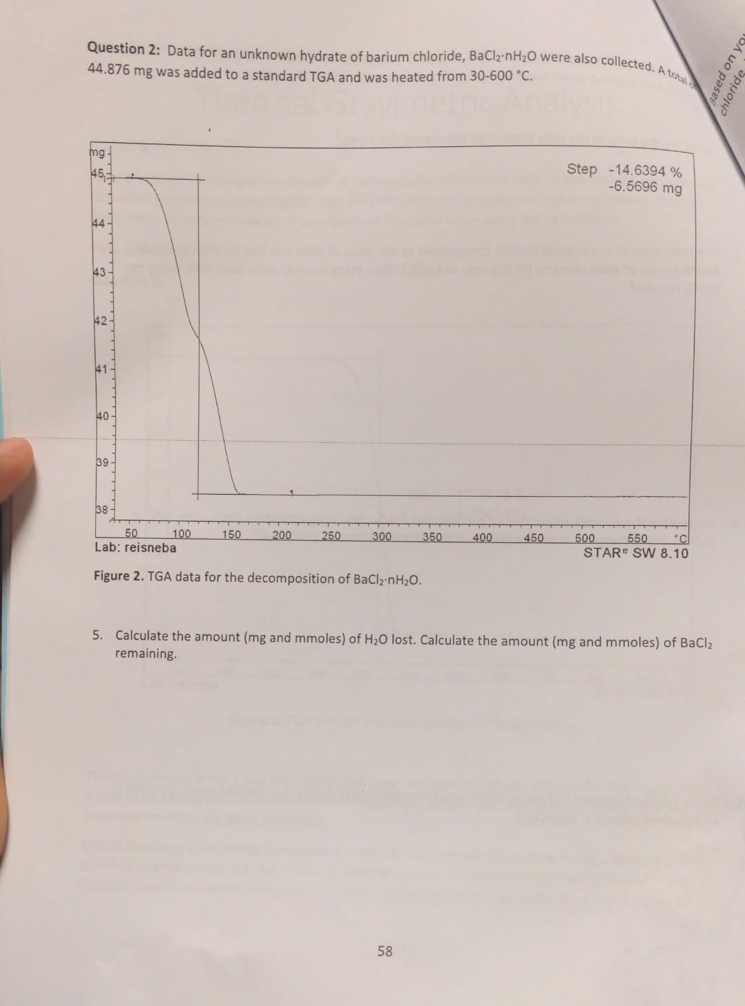 Solved Analyzing TGA Data Thermal analysis techniques are | Chegg.com
