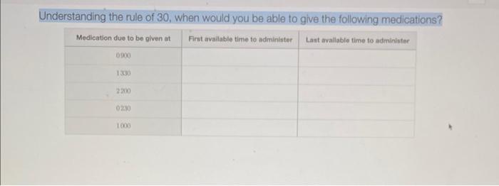 Solved Understanding the rule of 30 , when would you be able | Chegg.com