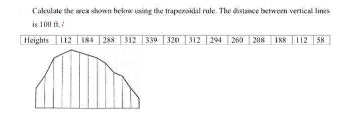 Solved Calculate the area shown below using the trapezoidal | Chegg.com