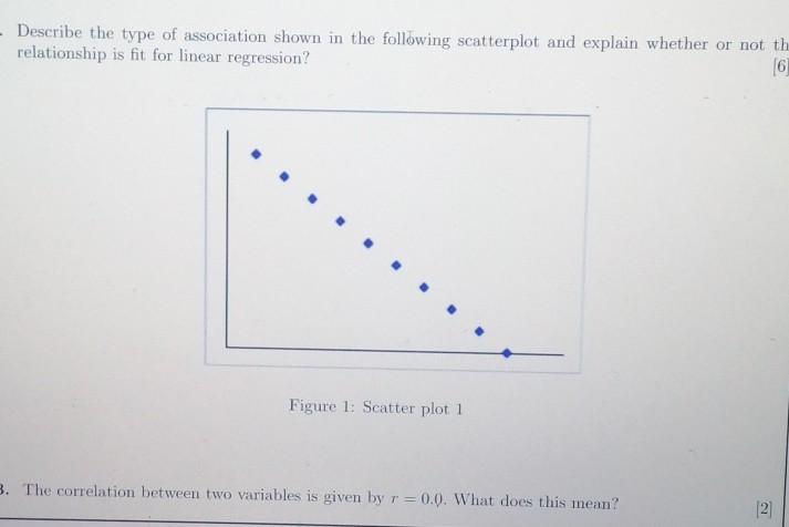 Solved Describe the type of association shown in the | Chegg.com