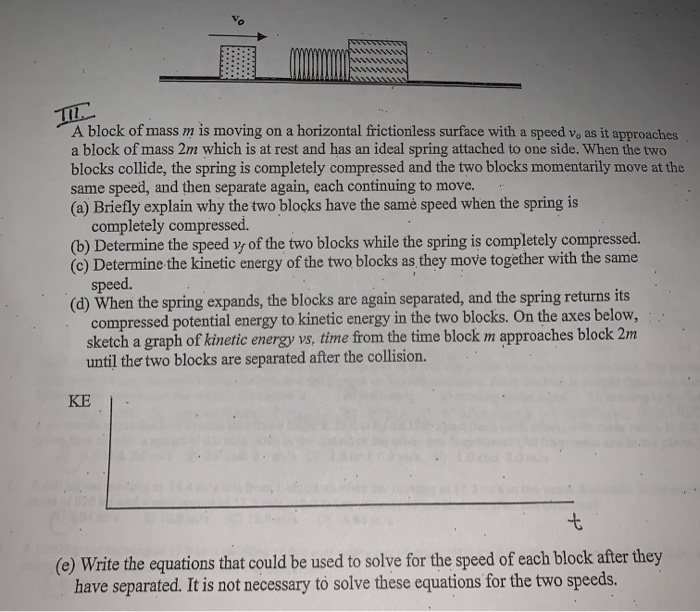 Solved A block of mass m is moving on a horizontal | Chegg.com