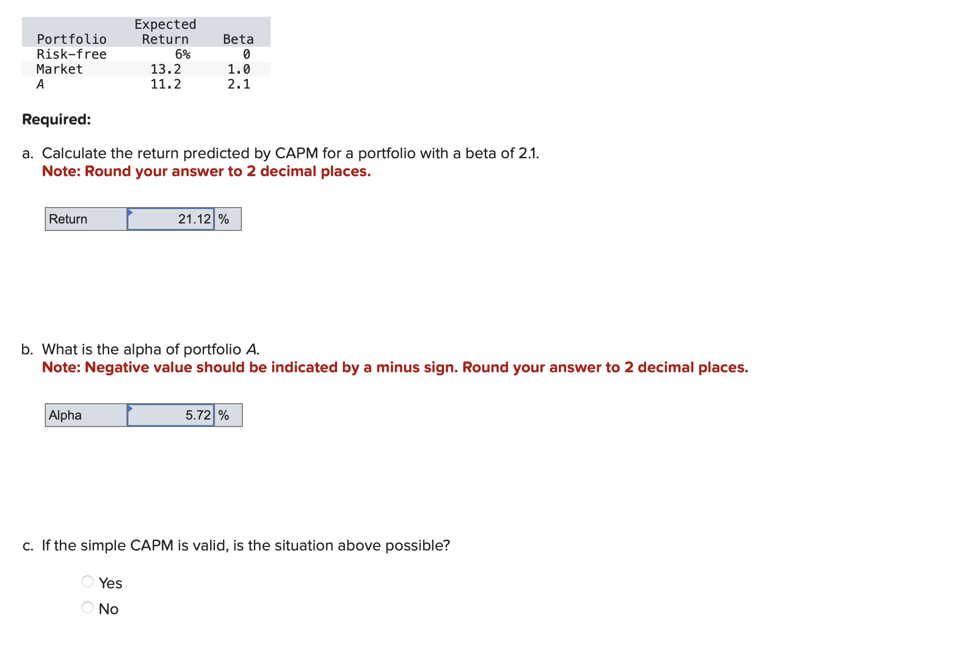 Solved Required:a. ﻿Calculate the return predicted by CAPM | Chegg.com