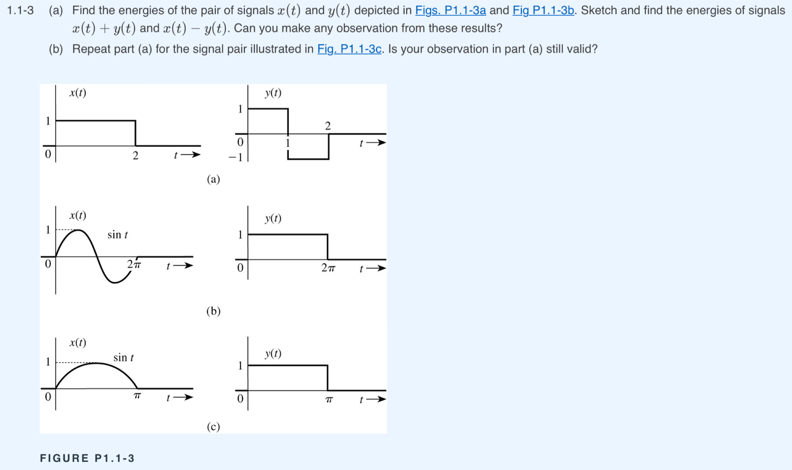 Solved Signals and Systems. Sketch the energies of the | Chegg.com