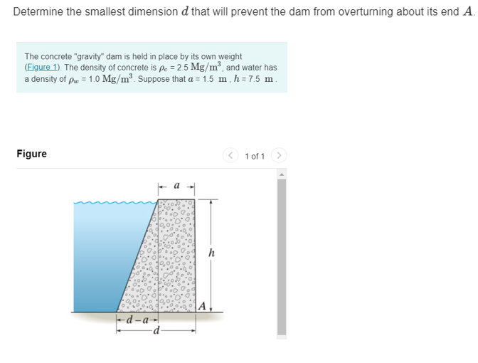 Solved Determine the smallest dimension d ﻿that will prevent | Chegg.com