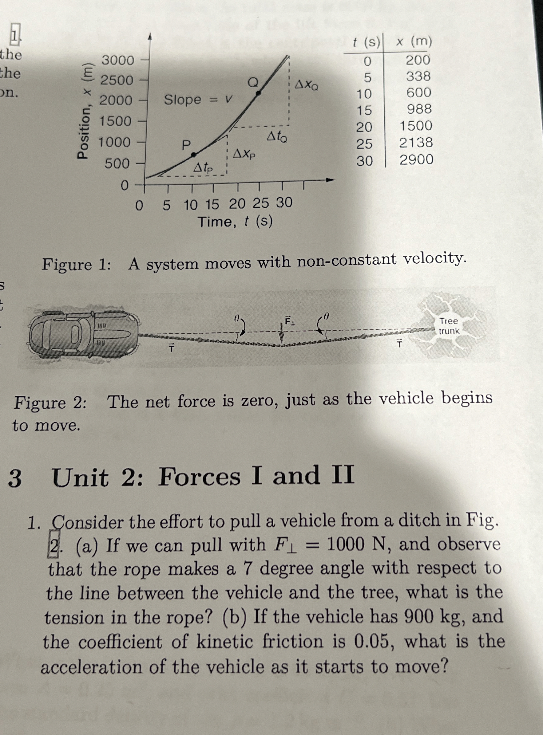Solved Figure 1: A system moves with non-constant | Chegg.com