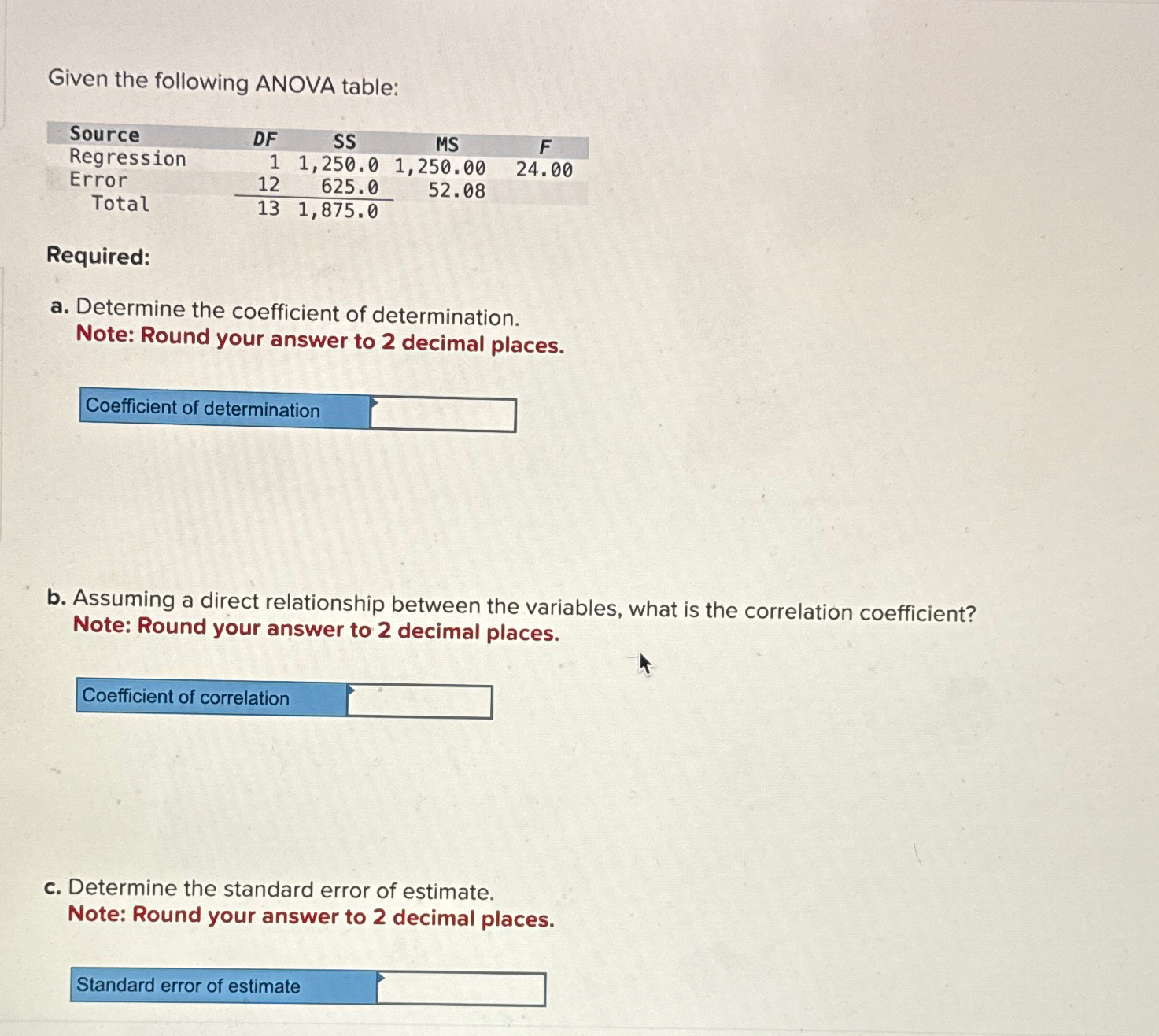 Solved Given the following ANOVA | Chegg.com